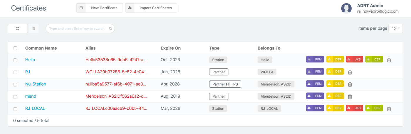 How to verify AS2 message (SMIME) signature with OpenSSL – Notebook